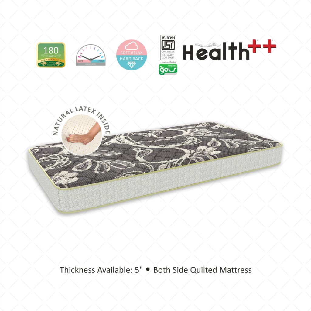 Buy Spinal Care Mattress Online - Health ++ Mattress, Coirfit