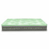 Buy Aloe Vera Natural Mattress - Best Mattress in India, Coirfit