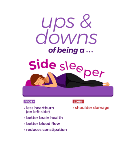 Side Sleeper? Here's How To Sleep Comfortably! - Coirfit Mattress