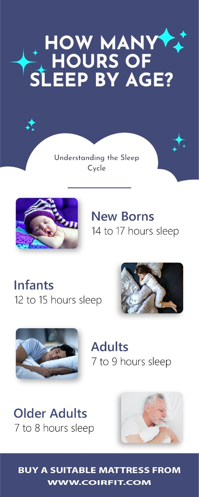 How Many Hours Sleep Do You Really Need at Every Age?