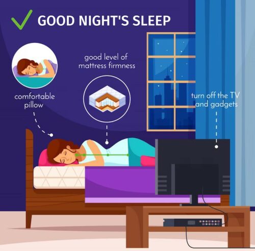 20+ Tips On How To Sleep Well